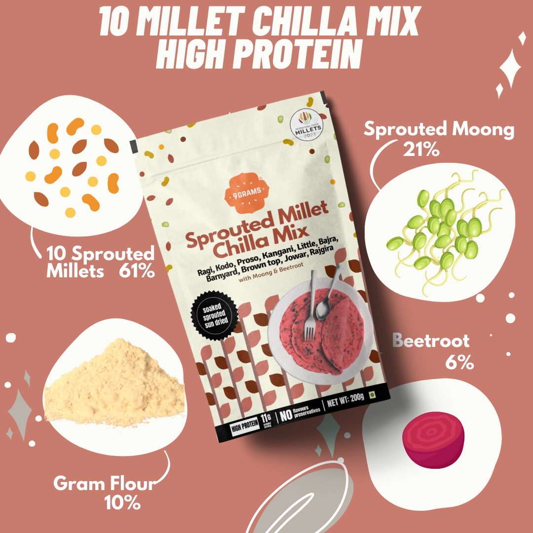 Sprouted Millet Chilla Mix 3 variants – 9GRAMS