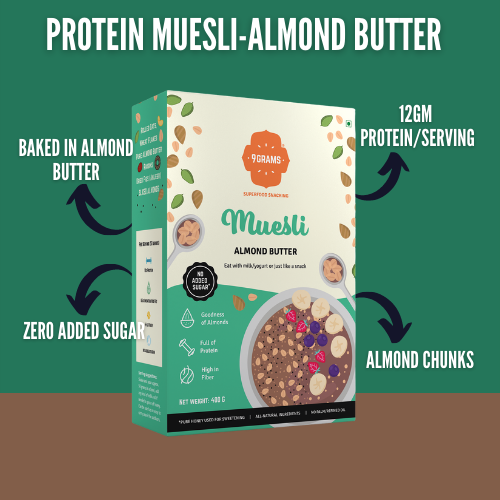 Muesli weight loss – 9GRAMS